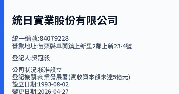 統日實業股份有限公司的照片-統編 84079228(苗栗縣) 公司登記資料與營業項目詳細圖表