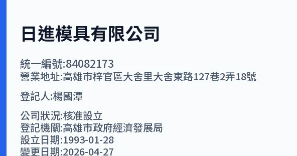 日進模具有限公司的照片-統編 84082173(高雄市) 公司登記資料與營業項目詳細圖表