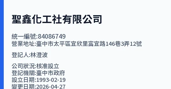 聖鑫化工社有限公司的照片-統編 84086749(臺中市) 公司登記資料與營業項目詳細圖表