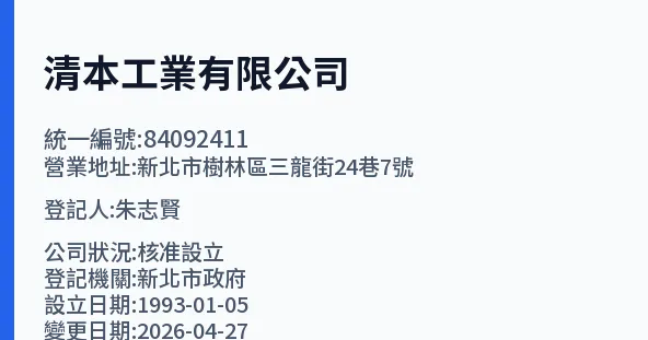 清本工業有限公司的照片-統編 84092411(新北市) 公司登記資料與營業項目詳細圖表