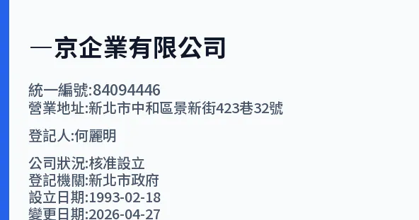 ―京企業有限公司的照片-統編 84094446(新北市) 公司登記資料與營業項目詳細圖表