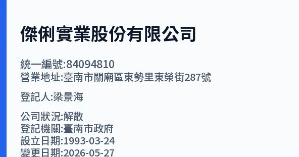 傑俐實業股份有限公司的照片-統編 84094810(臺南市) 公司登記資料與營業項目詳細圖表