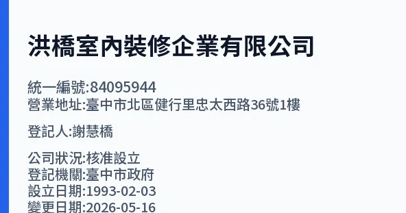 洪橋室內裝修企業有限公司的照片-統編 84095944(臺中市) 公司登記資料與營業項目詳細圖表