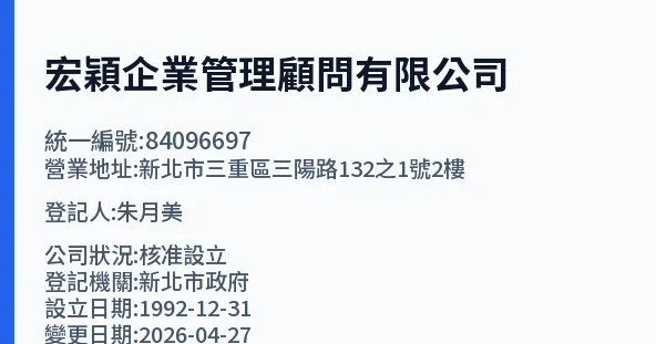 宏穎企業管理顧問有限公司的照片-統編 84096697(新北市) 公司登記資料與營業項目詳細圖表