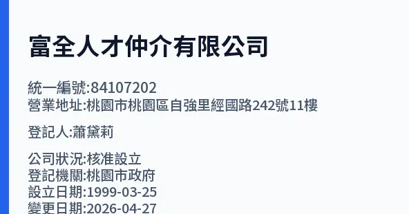 富全人才仲介有限公司的照片-統編 84107202(桃園市) 公司登記資料與營業項目詳細圖表