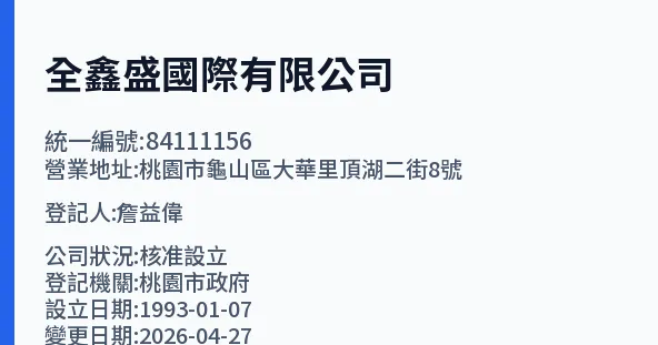 全鑫盛國際有限公司的照片-統編 84111156(桃園市) 公司登記資料與營業項目詳細圖表