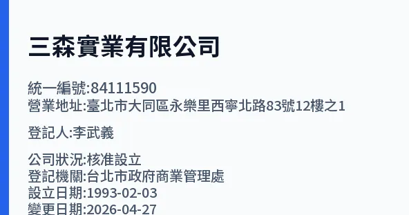 三森實業有限公司的照片-統編 84111590(臺北市) 公司登記資料與營業項目詳細圖表