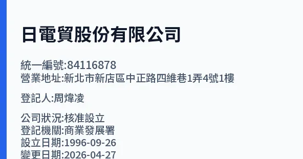 日電貿股份有限公司的照片-統編 84116878(新北市) 公司登記資料與營業項目詳細圖表