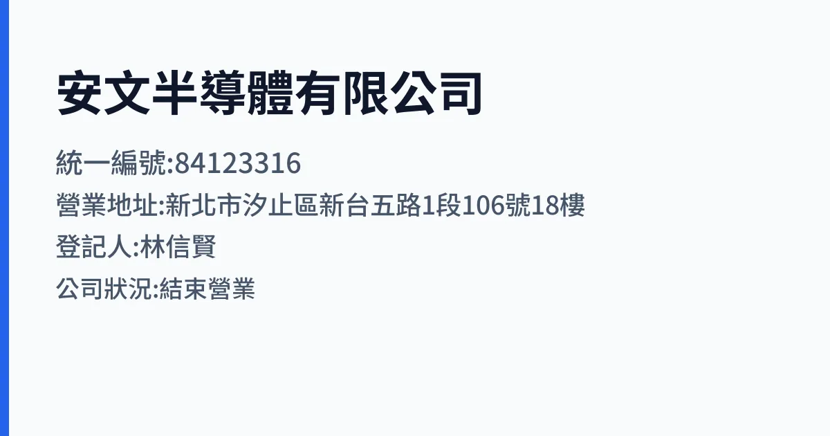 安文半導體有限公司 - 統編 84123316(新北市) 公司登記資料與營業項目詳細圖表