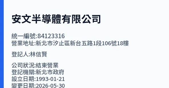 安文半導體有限公司的照片-統編 84123316(新北市) 公司登記資料與營業項目詳細圖表