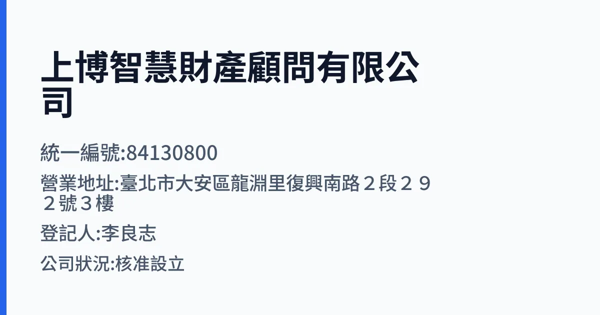 上博智慧財產顧問有限公司 - 統編 84130800(臺北市) 公司登記資料與營業項目詳細圖表