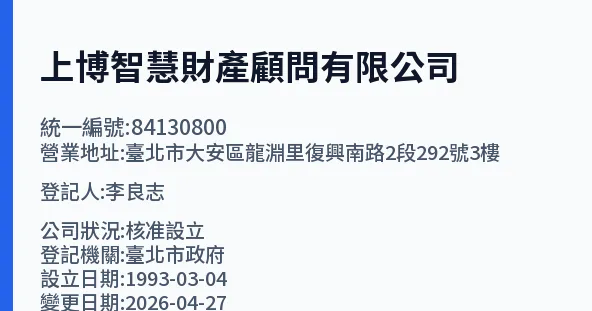 上博智慧財產顧問有限公司的照片-統編 84130800(臺北市) 公司登記資料與營業項目詳細圖表