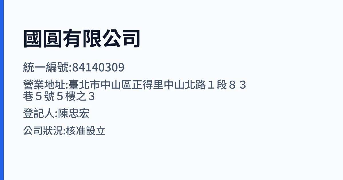 國圓有限公司 - 統編 84140309(臺北市) 公司登記資料與營業項目詳細圖表