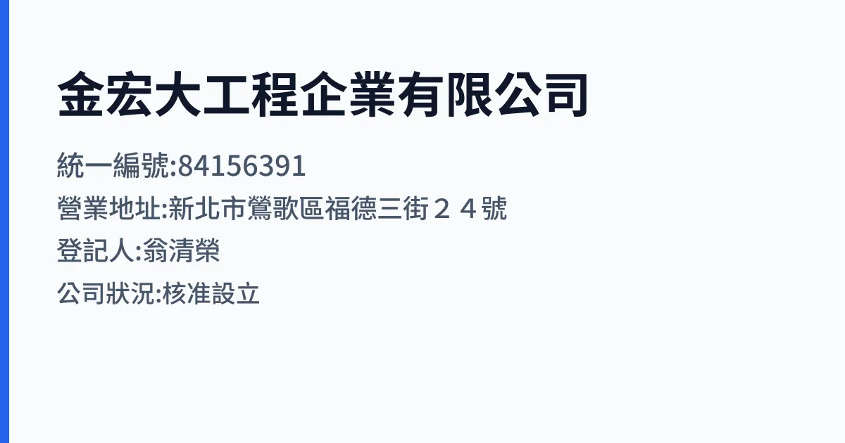 金宏大工程企業有限公司 - 統編 84156391(新北市) 公司登記資料與營業項目詳細圖表