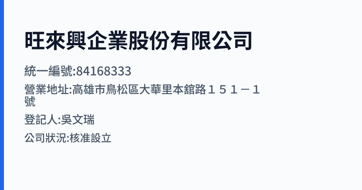 旺來興企業股份有限公司 - 統編 84168333(高雄市) 公司登記資料與營業項目詳細圖表
