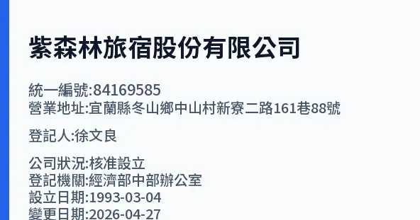 紫森林旅宿股份有限公司的照片-統編 84169585(宜蘭縣) 公司登記資料與營業項目詳細圖表