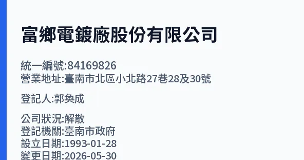 富鄉電鍍廠股份有限公司的照片-統編 84169826(臺南市) 公司登記資料與營業項目詳細圖表