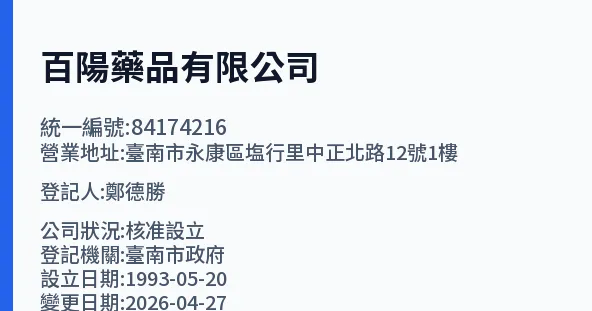 百陽藥品有限公司的照片-統編 84174216(臺南市) 公司登記資料與營業項目詳細圖表