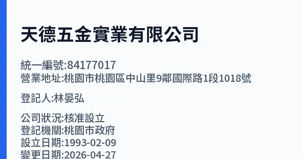 天德五金實業有限公司的照片-統編 84177017(桃園市) 公司登記資料與營業項目詳細圖表
