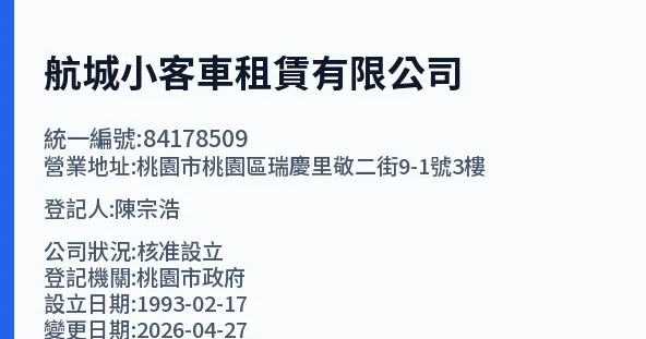 航城小客車租賃有限公司的照片-統編 84178509(桃園市) 公司登記資料與營業項目詳細圖表