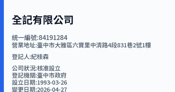 全記有限公司的照片-統編 84191284(臺中市) 公司登記資料與營業項目詳細圖表