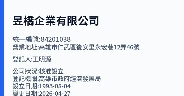 昱橋企業有限公司的照片-統編 84201038(高雄市) 公司登記資料與營業項目詳細圖表