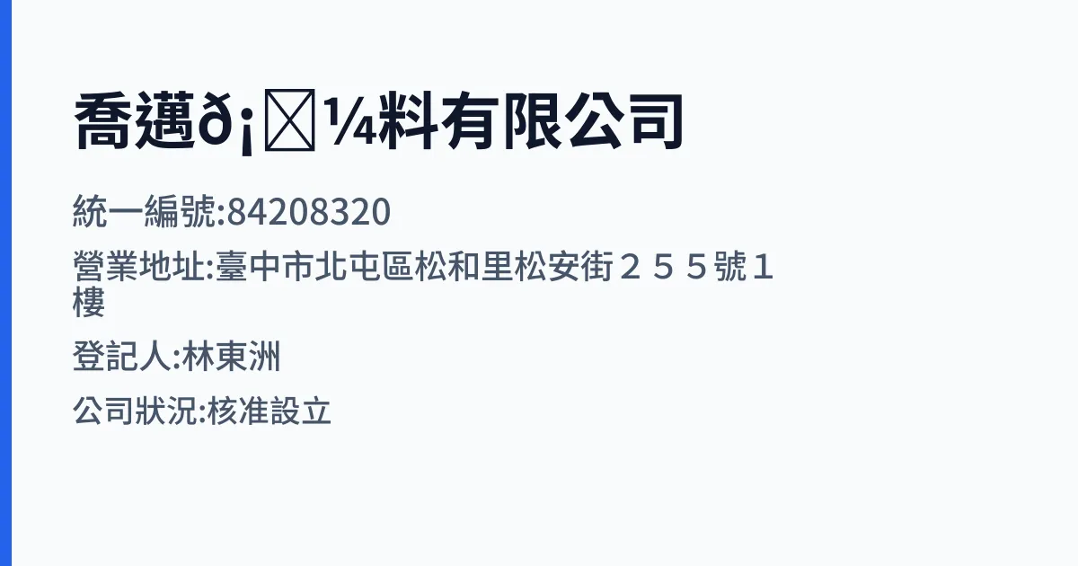 喬邁𡍼料有限公司 - 統編 84208320(臺中市) 公司登記資料與營業項目詳細圖表