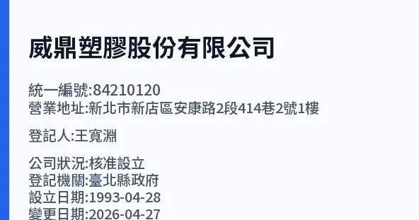 威鼎塑膠股份有限公司的照片-統編 84210120(新北市) 公司登記資料與營業項目詳細圖表