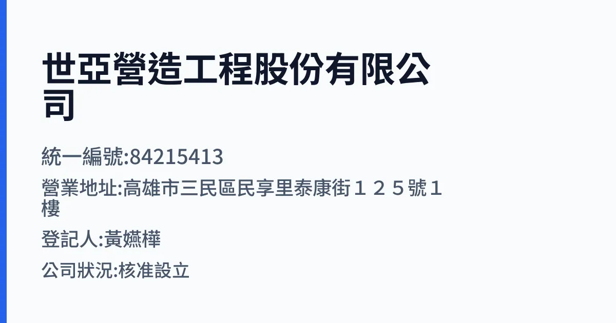 世亞營造工程股份有限公司 - 統編 84215413(高雄市) 公司登記資料與營業項目詳細圖表