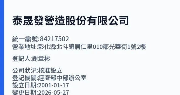泰晟發營造股份有限公司的照片-統編 84217502(彰化縣) 公司登記資料與營業項目詳細圖表