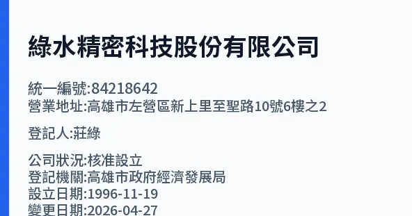 綠水精密科技股份有限公司的照片-統編 84218642(高雄市) 公司登記資料與營業項目詳細圖表