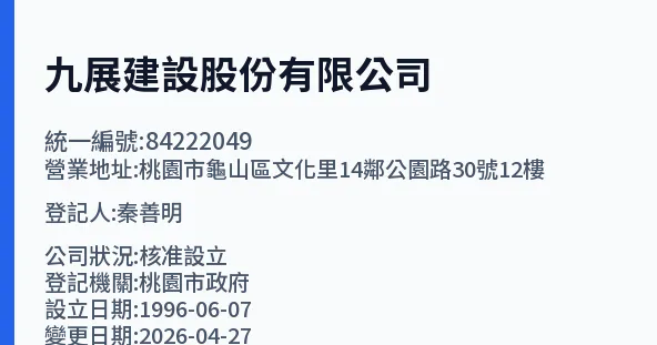 九展建設股份有限公司的照片-統編 84222049(桃園市) 公司登記資料與營業項目詳細圖表