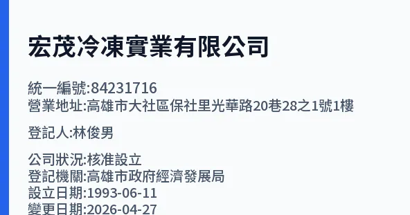 宏茂冷凍實業有限公司的照片-統編 84231716(高雄市) 公司登記資料與營業項目詳細圖表