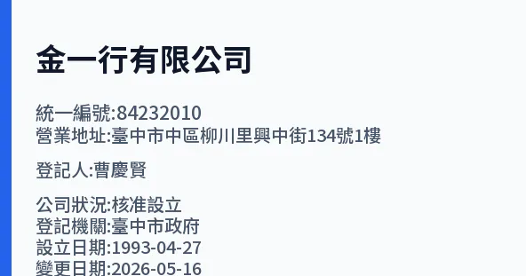 金一行有限公司的照片-統編 84232010(臺中市) 公司登記資料與營業項目詳細圖表