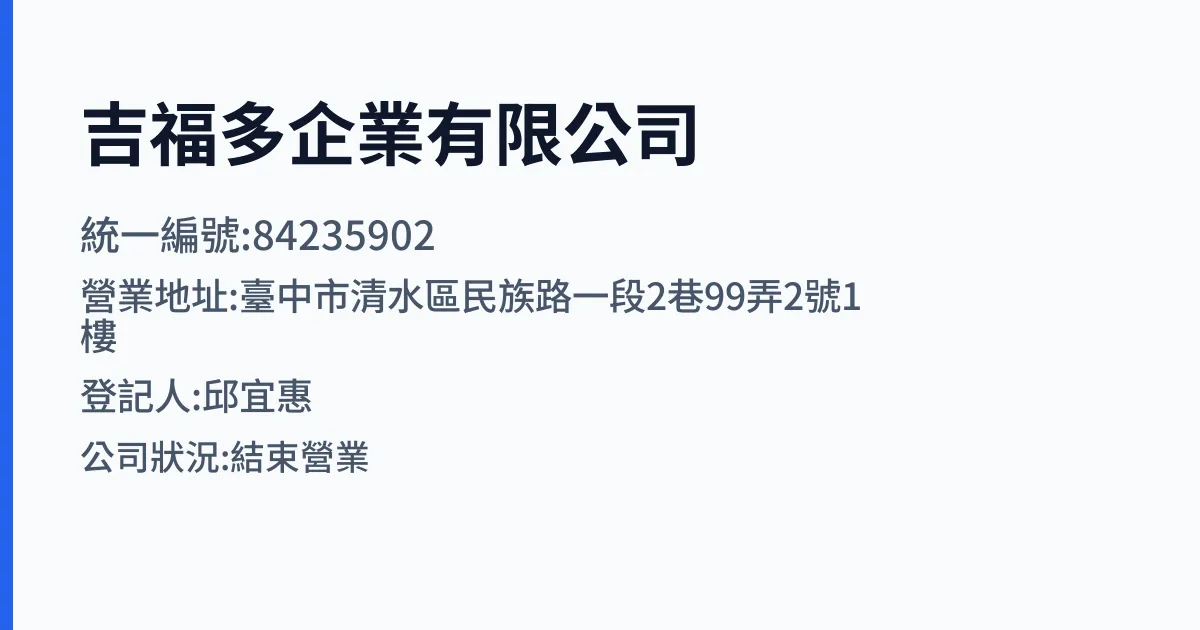 吉福多企業有限公司 - 統編 84235902(臺中市) 公司登記資料與營業項目詳細圖表