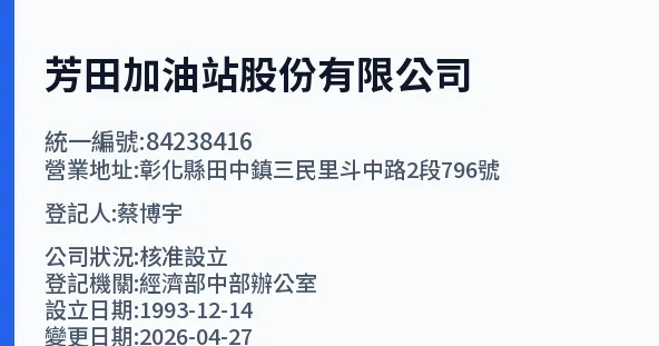 芳田加油站股份有限公司的照片-統編 84238416(彰化縣) 公司登記資料與營業項目詳細圖表