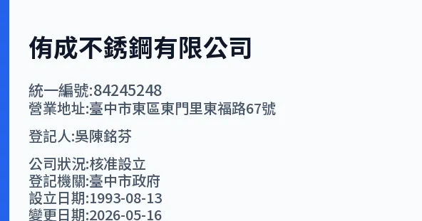 侑成不銹鋼有限公司的照片-統編 84245248(臺中市) 公司登記資料與營業項目詳細圖表