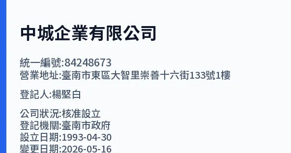 中城企業有限公司的照片-統編 84248673(臺南市) 公司登記資料與營業項目詳細圖表