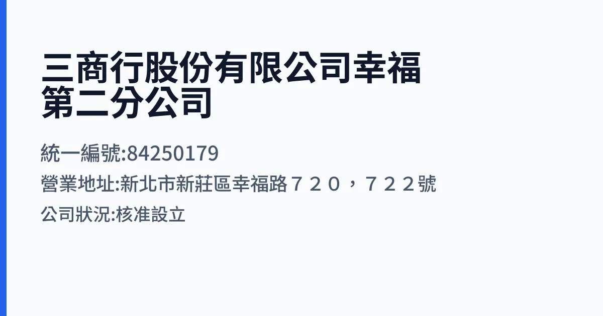 三商行股份有限公司幸福第二分公司 - 統編 84250179(新北市) 公司登記資料與營業項目詳細圖表