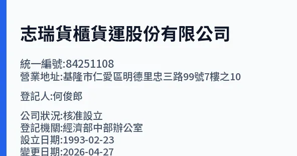 志瑞貨櫃貨運股份有限公司的照片-統編 84251108(基隆市) 公司登記資料與營業項目詳細圖表