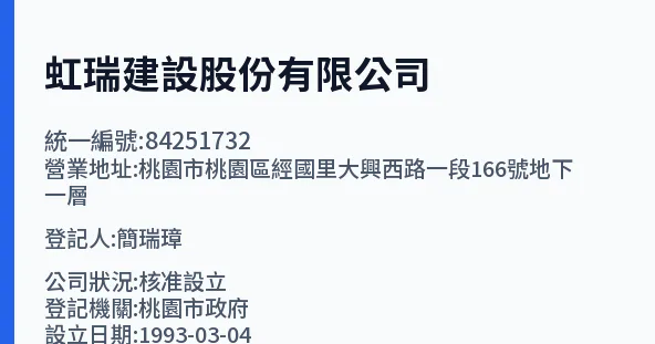 虹瑞建設股份有限公司的照片-統編 84251732(桃園市) 公司登記資料與營業項目詳細圖表