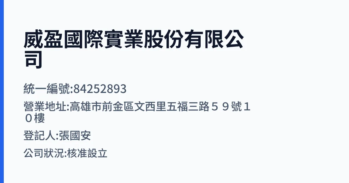 威盈國際實業股份有限公司 - 統編 84252893(高雄市) 公司登記資料與營業項目詳細圖表