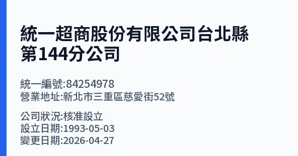 統一超商股份有限公司台北縣第144分公司的照片-統編 84254978(新北市) 公司登記資料與營業項目詳細圖表