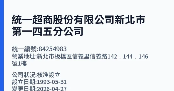 統一超商股份有限公司新北市第一四五分公司的照片-統編 84254983(新北市) 公司登記資料與營業項目詳細圖表