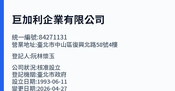 巨加利企業有限公司的照片-統編 84271131(臺北市) 公司登記資料與營業項目詳細圖表