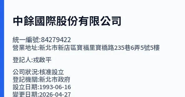 中餘國際股份有限公司的照片-統編 84279422(新北市) 公司登記資料與營業項目詳細圖表