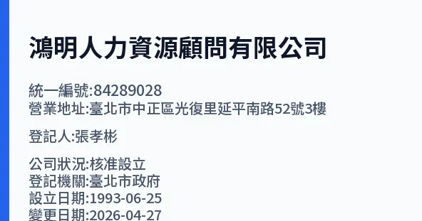 鴻明人力資源顧問有限公司的照片-統編 84289028(臺北市) 公司登記資料與營業項目詳細圖表