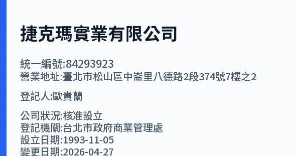 捷克瑪實業有限公司的照片-統編 84293923(臺北市) 公司登記資料與營業項目詳細圖表