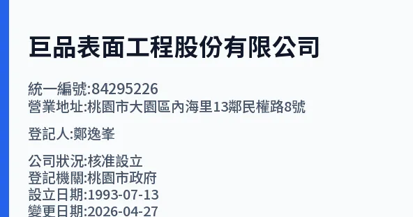 巨品表面工程股份有限公司的照片-統編 84295226(桃園市) 公司登記資料與營業項目詳細圖表