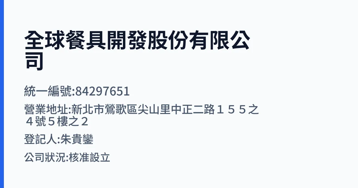 全球餐具開發股份有限公司 - 統編 84297651(新北市) 公司登記資料與營業項目詳細圖表
